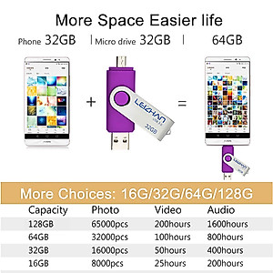 128 gb Flash Drive USB 3.0 Jump Drive for Android Phones/PC/Tablet, Micro-USB 3.0 Thumb Drive, Purple