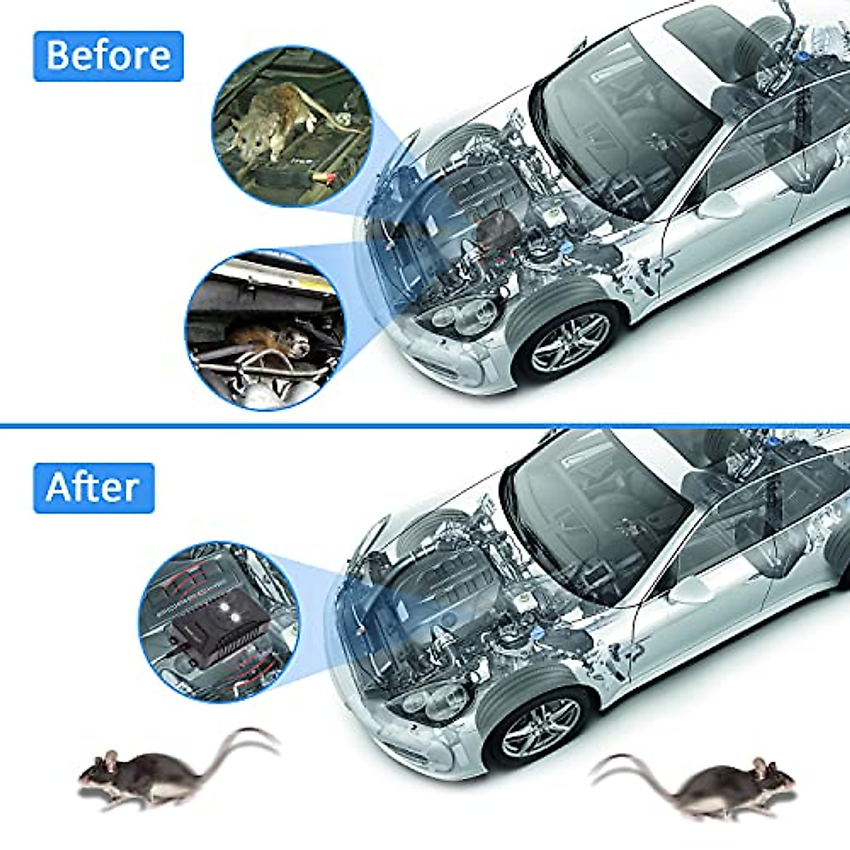 MAGIC CAT Under Hood Animal Repeller Rodent Repellent, Ultrasonic Battery Operated Rat Deterrent with LED Strobe Lights, Rodent Defense Vehicle Protection for 12V 24V Car Truck RV, 2 Pack