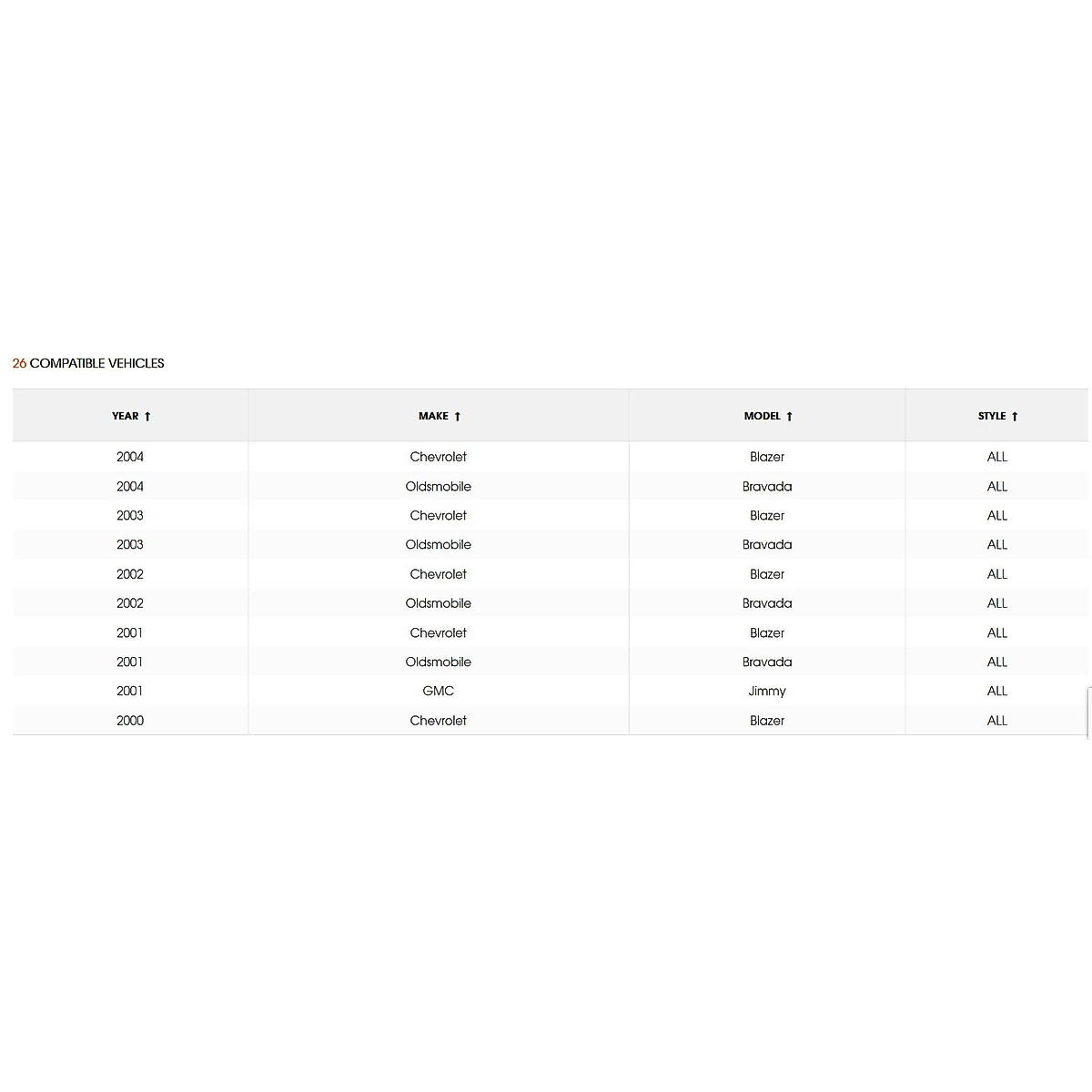 CURT 13020 Class 3 Trailer Hitch, 2-Inch Receiver, Square Tube Frame, Fits Select Chevrolet Blazer, GMC Jimmy, Oldsmobile Bravada