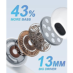 coioc Wireless Earbuds, Bluetooth Headphones, Ultra-Light and Bluetooth 5.3, CVC8.0 Bluetooth Earbuds, 30H with Mini Charging Case, USB-C Fast Charge, Deep Bass, IPX7 Waterproof, for Work,Travel