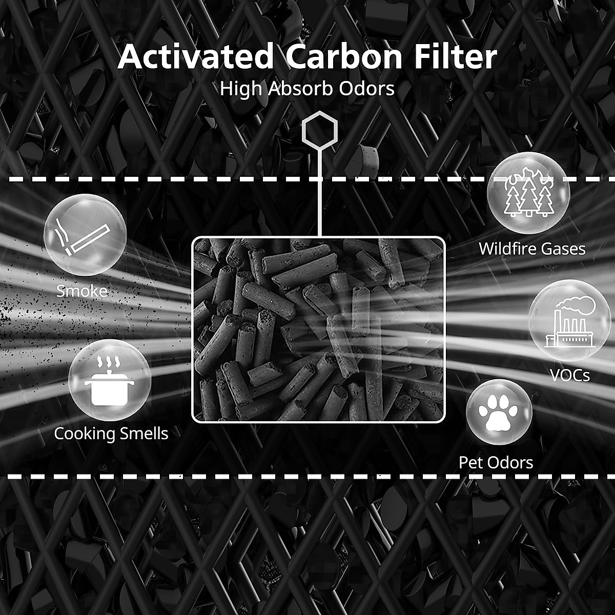MAX HEPA Replacement Filter for Afloia MAX/MAGE/MAGE PRO Air Purifier and Sans/Air-Honati/Compass Home Smart/Taylor Swoden/Cuckoo CAC-J1510FW/Rosewill RHAP-20001,RHAP-20002 (1 Pack)