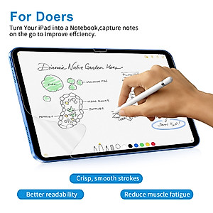 (3 Pack) Paper Screen Protector Compatible with iPad 10th Generation 2022 10.9inch, Anti Glare Matte Paper Screen Protector - Write, Draw & Sketch with Apple Pencil as Using on Paper
