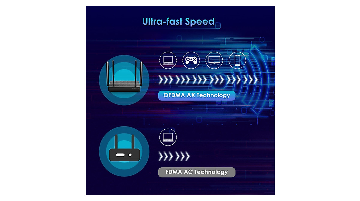 WiFi 6 Router AX1800 - Fast & Secure Internet Router