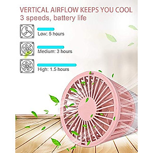 phinacreny Ice Cream Cone Fan, Portable Mini USB Charging Silent Lazy Hanging Neck Cone Fan