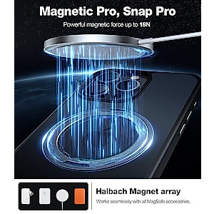 TORRAS 360° Rotatable Magnetic Ring for iPhone 14 Pro Case with Stand [Military-Grade Protection] [Compatatible with MagSafe] Slim Translucent Shockproof Phone Case iPhone 14 Pro, Matte Black