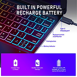 Phixnozar Keyboard Case for iPad 9th Generation (10.2 2021) / 8th (10.2 inch 2020) /7th (10.2 2019) / iPad Air 3rd Generation 10.5 2019/iPad Pro 10.5 2017– Stable Touchpad Function