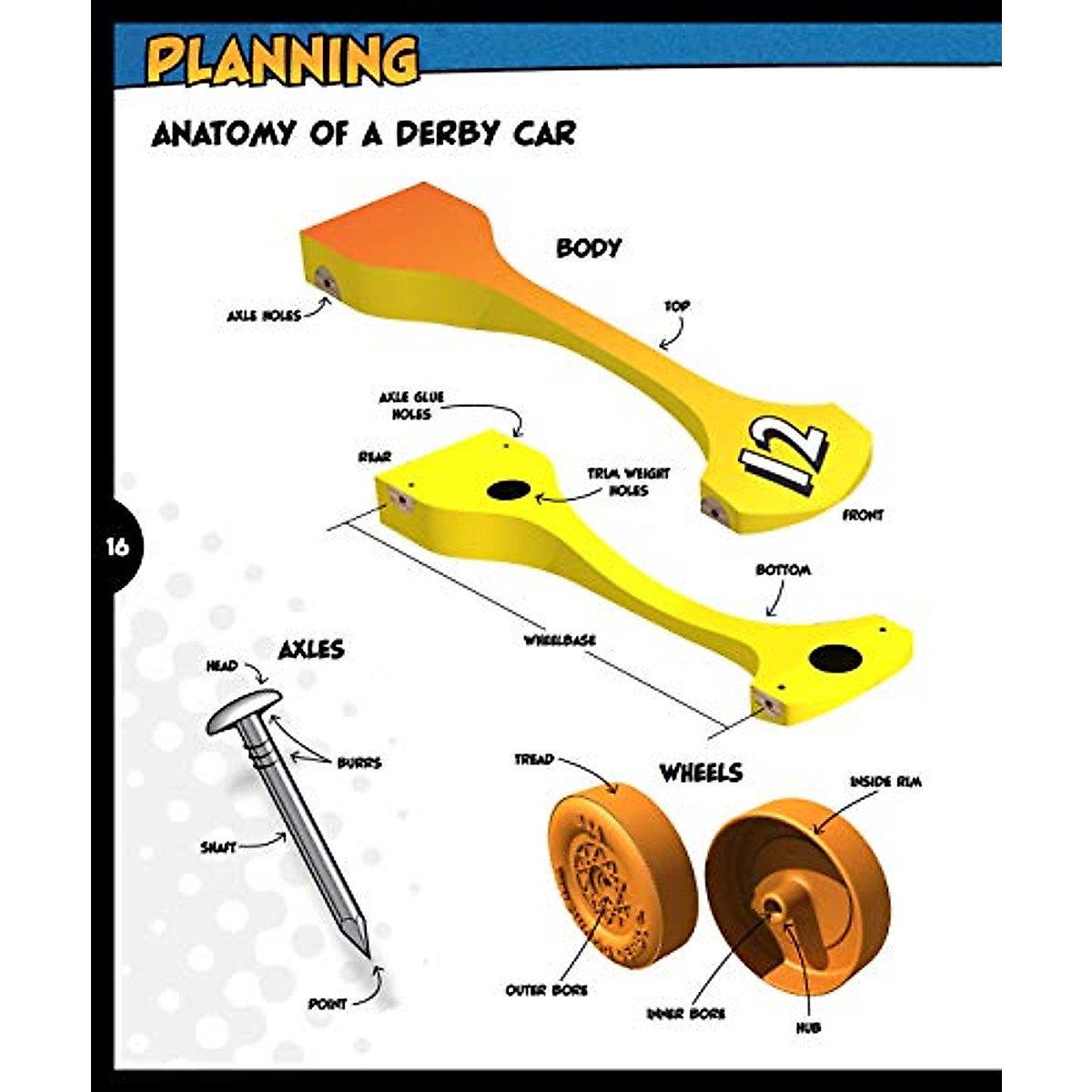 Building the Fastest Pinewood Derby Car: Speed Secrets for Crossing the Finish Line First! (Fox Chapel Publishing) Illustrated Guide to Making a Competitive Car, from Planning & Designing to Finishing