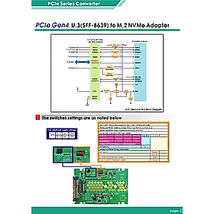 Micro SATA Cables |U.3 (SFF-8639) PCIe Gen 4 16GT/s to M.2 NVMe SSD Adapter
