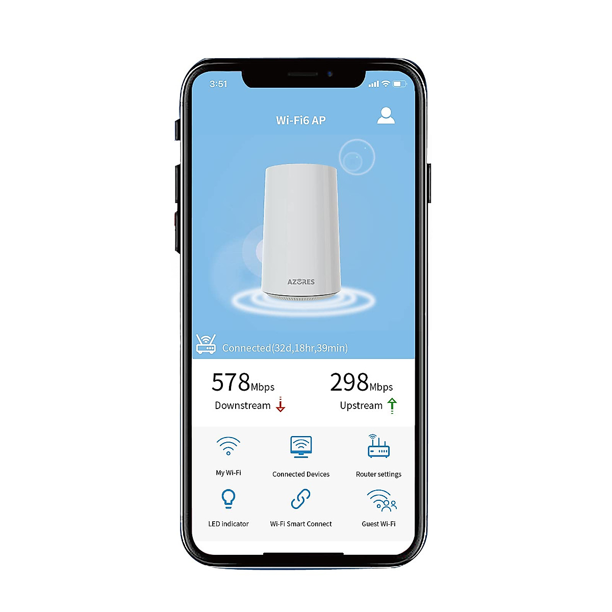 AZORES WiFi 6 Whole Home Mesh WiFi System Wireless Router AX1500-2 Pack, 4 Gigabit LAN Ports, Dual Band AX Router, Beamforming, OFDMA, MU-MIMO, Parental Controls