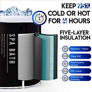 Beyond Thursday Cold Plunge Tub - Large, Foldable Ice Bath Tub with Great Insulation, Premium Material, Leak-Proof. Portable Bathtub Suitable for Men, Women & Athletes Up to 6'5", Includes Carry Bag