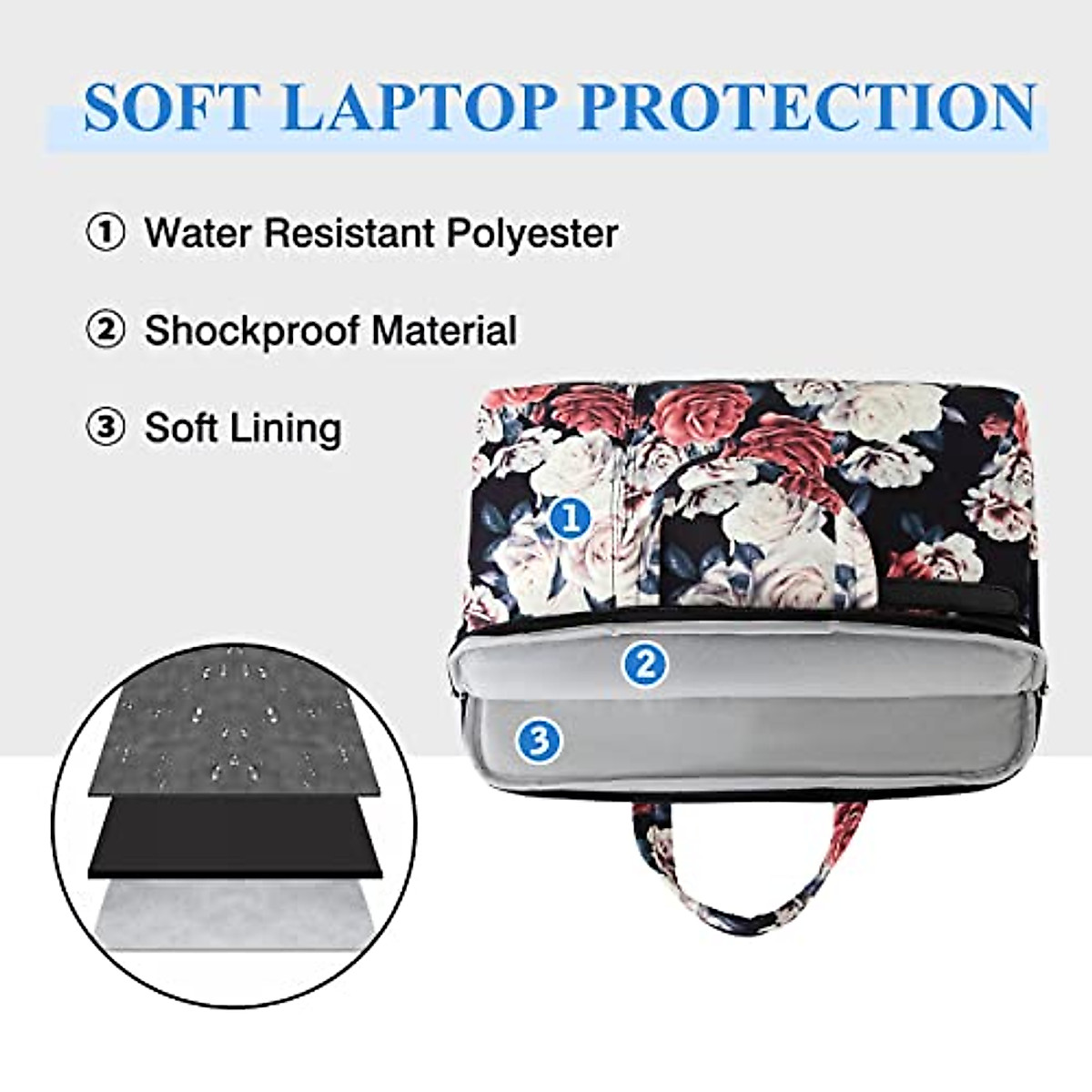 VASCHY Laptop Bag for Women, Water Resistant 15.6in Computer Tablet Carrying Case Sleeve Messenger Shoulder Bag for Work, Floral