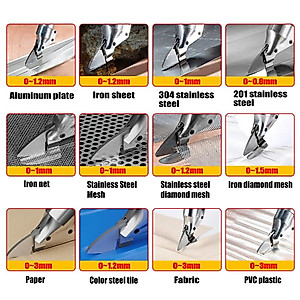 Electric Metal Scissors, Cordless Metal Shears for Cutting Sheet, Iron, Upholstery, Carpet, Leather, Cardboard with 2pcs 3000mAh Batteries, Charger, Carry Case