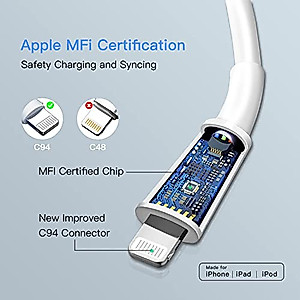 iPhone Fast Charger 10 FT [Apple MFi Certified] 2 Pack PD 20W USB C Charger Block with 10FT Long Type C Lightning Cable for iPhone 14 13 12 11 XS XR X 8 iPad,White