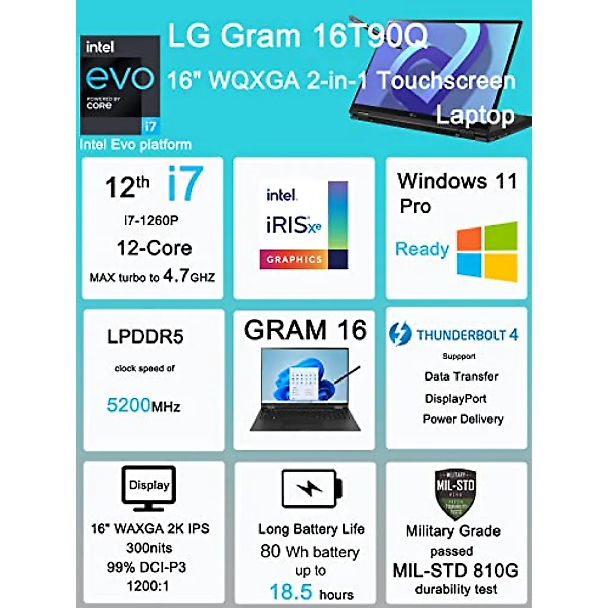 LG Gram 16T90Q 16" WQXGA 2-in-1 Touchscreen (Intel 12th Gen 12-Core i7-1260P, 16GB LPDDR5 RAM, 2TB SSD, Stylus), (2560 x 1600) Business Laptop, Thunderbolt 4, IST Computers HDMI, Windows 11 Pro