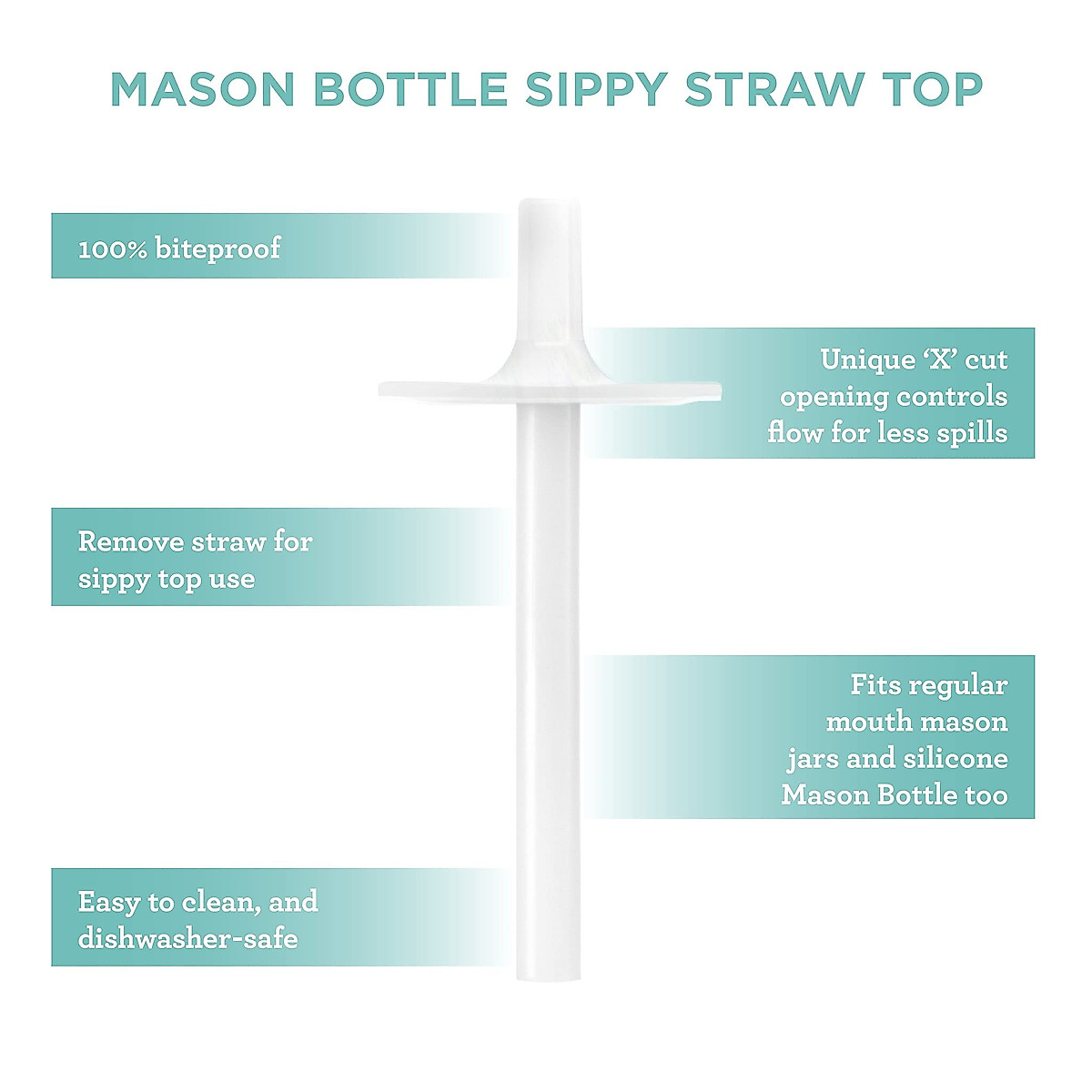 Mason Bottle Silicone Straw Tops, Fits 8 Ounce Regular-Mouth Mason Jars, For All Ages, BPA Free, Non-Toxic, 100% Made in the USA (2 Pack)