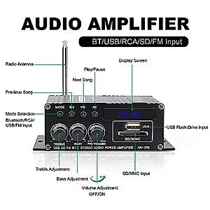 AK-370 Bluetooth Audio Amplifier with 12V/5A DC Power Supply,2.0 Channels Bluetooth Amplifier Supports Bluetooth/RCA/USB Flash Drive/SD Card Input and FM Function