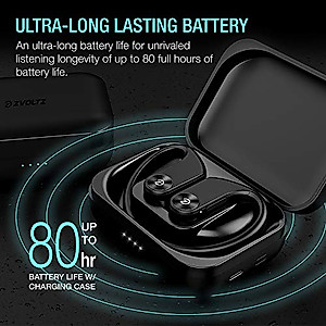 ZVOLTZ Pro Wireless Earbuds Sport Running Ear Hooks Bluetooth Earphone 5.0 in-Ear Wireless Headphones IPX5 Sweat Resistance w/Mic & Charging Case, Built-in Battery Pack for Workout Gym Sport, Black