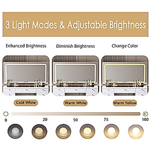 JassmiPkwy Makeup Vanity Desk with Mirror - 46 INCH Glass Tabletop Vanity Table with Lights, Drawers, Power Outlet, Large Storage Desk for Bedroom, White