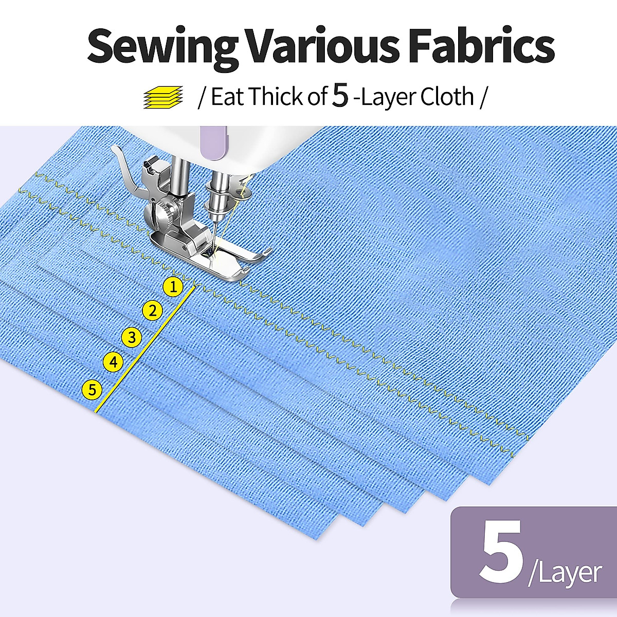 KPCB Tech Sewing Machines for Beginners, 12 Stitches Sewing Machine with Updated LED Strip and Sewing Kit Home Travel Use