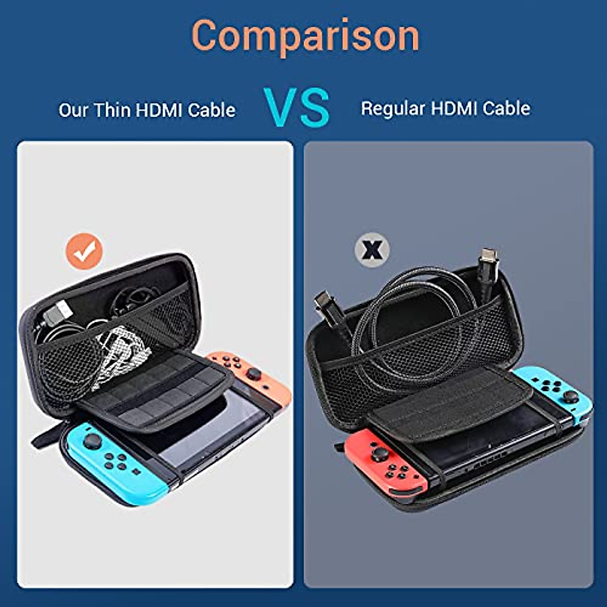 DONKIK Certified 8K Ultra High Speed HDMI 2.1 Thin Cable 4.9ft, 48Gbps HDMI Cord 4.9ft, 8K@60Hz 4K@120Hz HDR eARC HDCP 2.2 2.3 Compatible with PS5, Xbox, Switch, Apple TV, Roku, Gaming PC