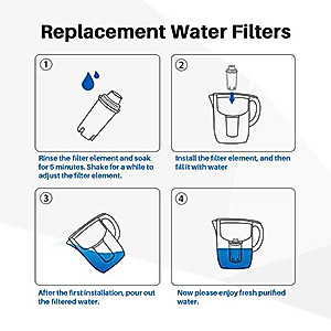 Aqualink JFC002 Replacement for Brita Longlast Water Filter, Compatible with standard Mavea 107007,Brita Classic 35557,ob03,6Pack.