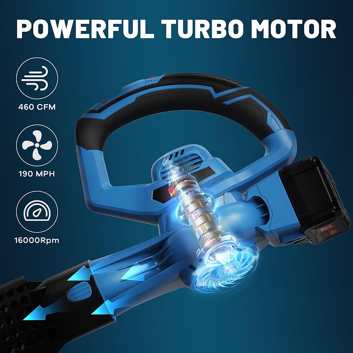 Enhulk 460 CFM 190 MPH 20V Cordless Leaf Blower with Battery & Charger, Variable Speeds - For Yard, Snow, Dust Cleaning