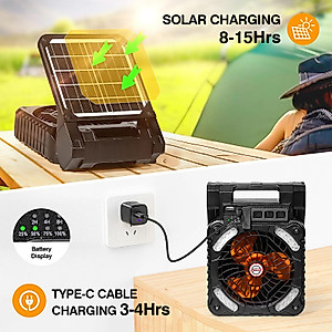 Car Solar Fan with Light Rechargeable, Portable Camping Fan 10000mAh Battery Operated with 4 Speeds and 3 Brightness Level, Camping Essentials Fan with Timer for Travel Tent Picnic Barbecue Fishing
