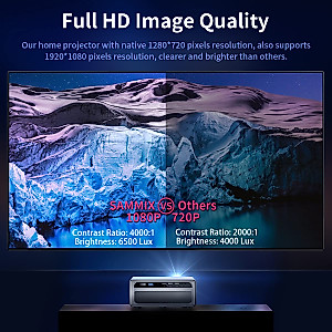 SAMMIX Movie Projector, 1080P Supported 200 ANSI Lumen Portable Video Projector for Home Entertainment, Compatible with TV Stick, Laptop/Phone, PS4/5, HDMI, VGA, TF, AV and USB (White)