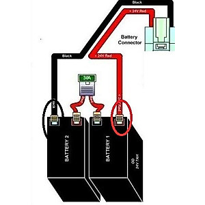 Compatible with The Razor Pocket Mod Blossom W15120040003 Versions 45 +High Performance Rechargeable Replacement Batteries Battery Type - 12 Volt 7 Amp 20 Hour and Wiring Harness Beiter DC Power