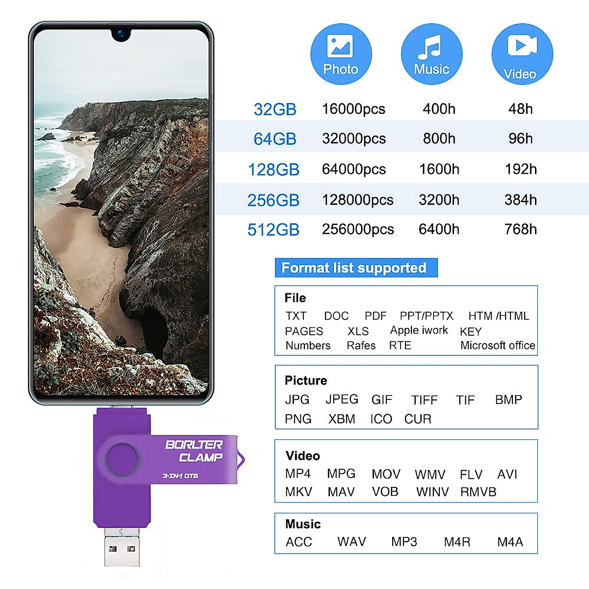64GB 3 in 1 USB 3.0 Flash Drive Photo Stick for Android Phones, BorlterClamp OTG Memory Stick with 3 USB Ports (USB C, microUSB, USB A) for Samsung Galaxy, LG, Tablets, PC and More, Purple