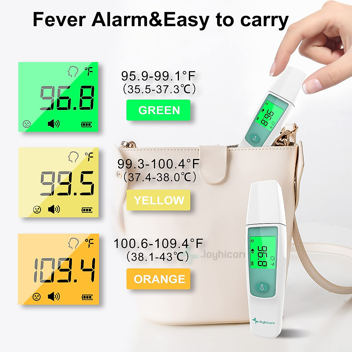 Forehead Thermometer,Ear Thermometer for Adults and Kids, 3-in-1 Forehead & Ear & Scan, Medical Digital Thermometer with Fever Alarm, Instant Accurate Readings
