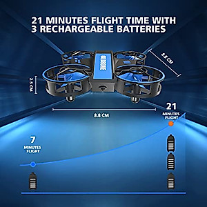 ROVPRO Mini Drone for Kids Beginners, RC Helicopter Quadcopter with Auto Hovering, Headless Mode, 3D Flip, Throw to Go, 3 Batteries and Remote Control, Easy to Fly, Indoor Toys Drone for Boys Girls