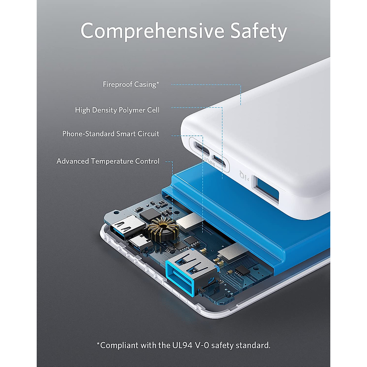 Anker Portable Charger, Power Bank, 10,000 mAh Battery Pack with PowerIQ Charging Technology and USB-C (Input Only) for iPhone 15/15 Plus/15 Pro/15 Pro Max, iPhone 14/13 Series, Samsung Galaxy