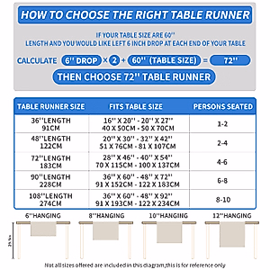 Flyart St Patricks Day Table Runner, Spring Green Gnome Shamrock Decor Table Runners for Kitchen Dining Coffee Home Wedding Parties, Holiday Burlap Table Runners for St Patrick Decor (13x36 inch)