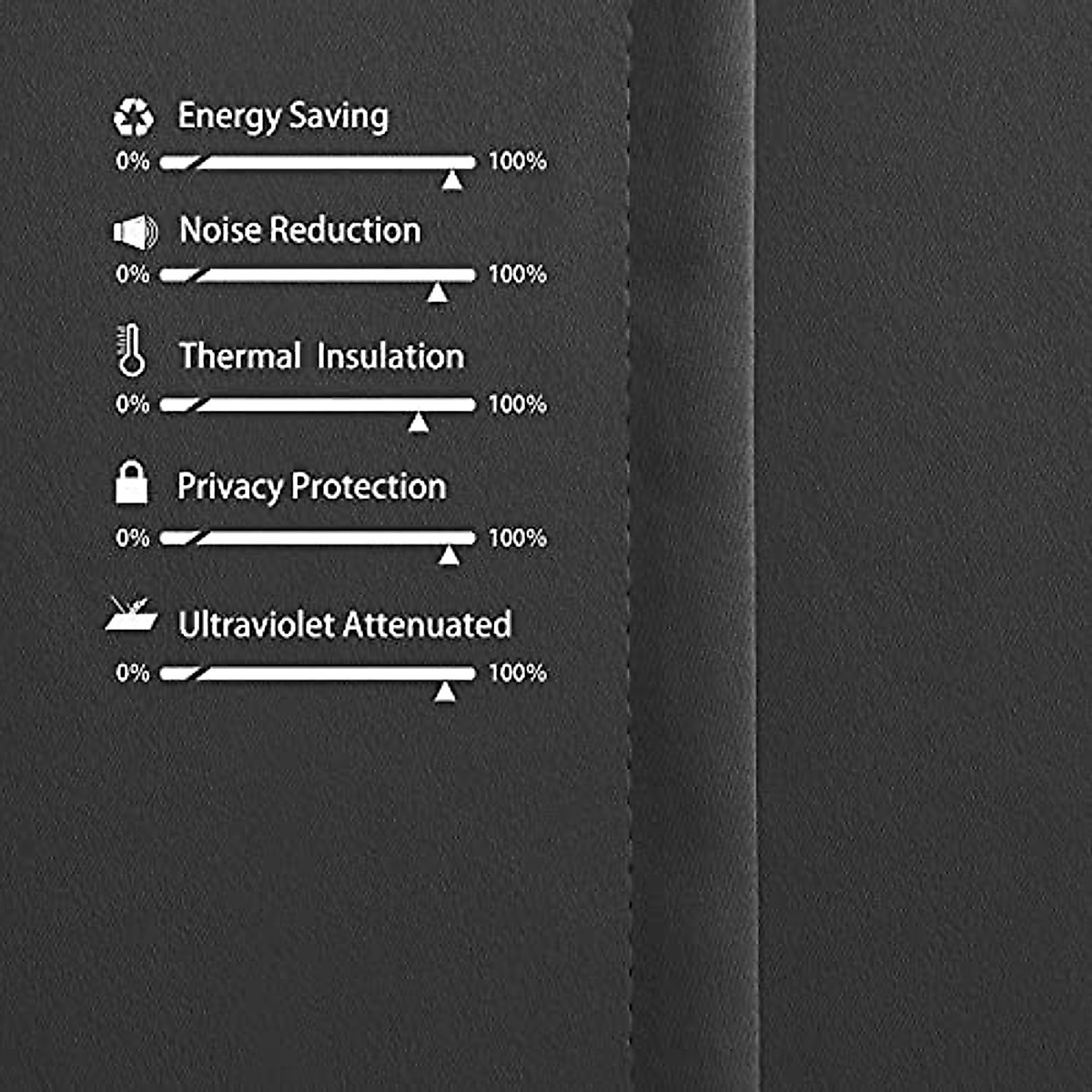 LUSHLEAF Blackout Curtains for Bedroom, Solid Thermal Insulated with Grommet Noise Reduction Window Drapes, Room Darkening Curtains for Living Room, 2 Panels, 52 x 84 inch Grey