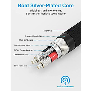 1mii Audio Cable 3.5mm Male to Male, (6.5ft) Nylon Braided Auxiliary Aux Cord, Audiophile Level Hi-Fi Sound for Car/Home Stereos, Speakers and Audio Device with 3.5 mm Aux Port