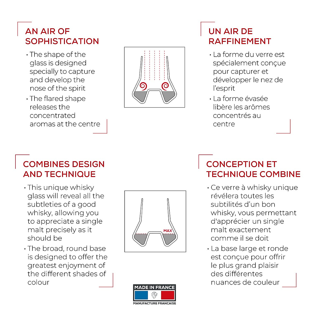 Peugeot Impitoyable Whisky Cordial Glass without Chilling Base 13 Oz