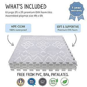 Lillefolk Stylish Foam Play Mat for Baby. Soft, Thick, Non-Toxic Playmat, Covers 6 ft x 4 ft, Interlocking Puzzle Tiles for Tummy Time and Crawling (Gray)