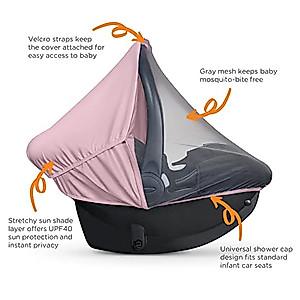 liuliuby 2-in-1 Car Seat Cover - Baby Carseat Canopy with Privacy Sun Shade & Bug Net for Newborn & Infant - Protects Babies from UV Rays, Mosquito & Insect - Carrier Covers for Boys & Girls (Pink)
