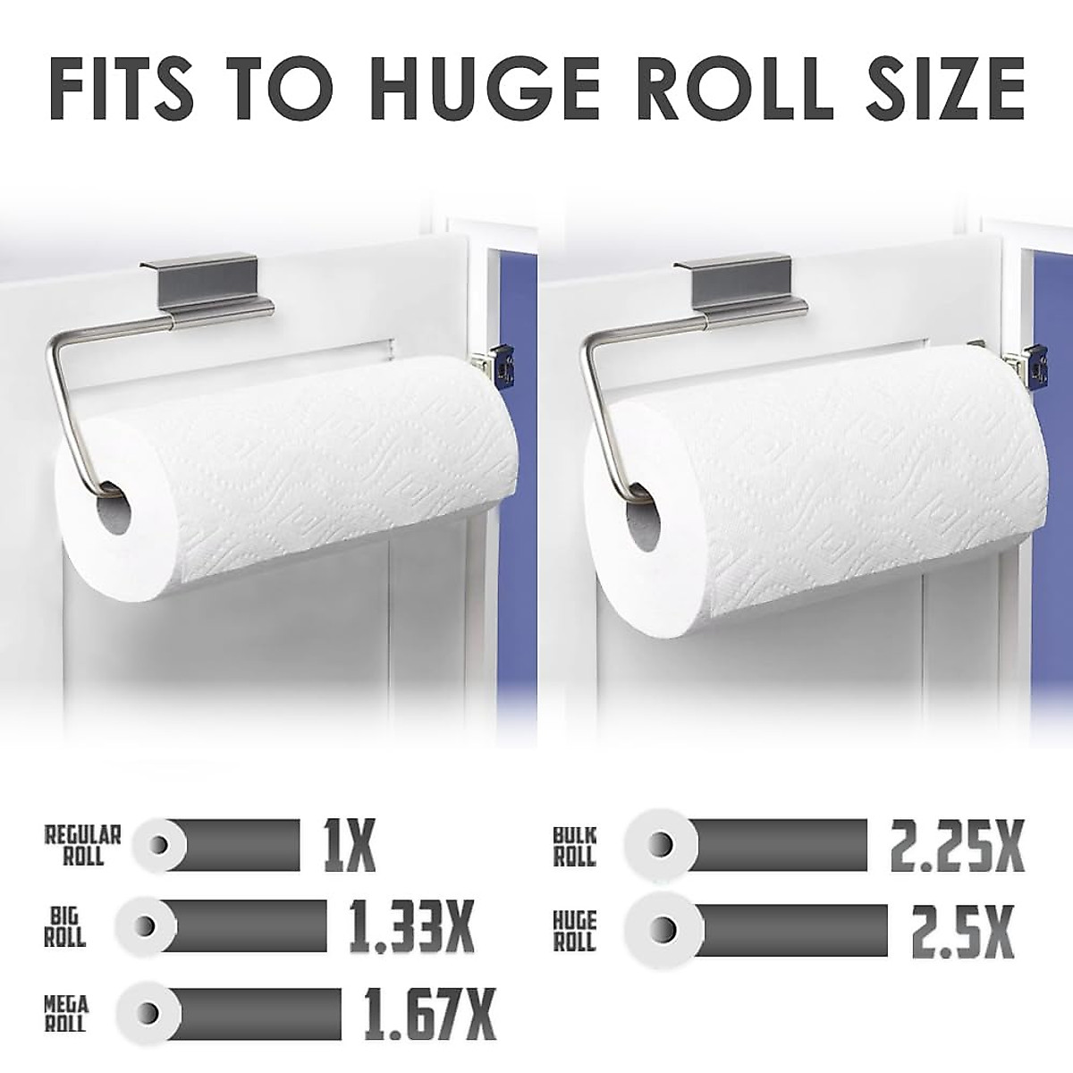 COMFECTO Over The Cabinet Door Paper Towel Holder for Kitchen Bathroom, Stainless Steel 12 Inch Paper Towel Roll Holder