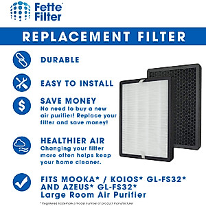 Fette Filter - HEPA Air Replacement Filter Set Compatible with Compatible with MOOKA/KOIOS GL-FS32 and AZEUS GL-FS32 Large Room. Pack of 2