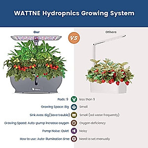 Wattne 9Pods Hydroponics Growing System with LED Grow Light for Home Kitchen, Adjustable (7-23 inches) Height, Automatic Timer Germination Kit for Vegetables & Fruits