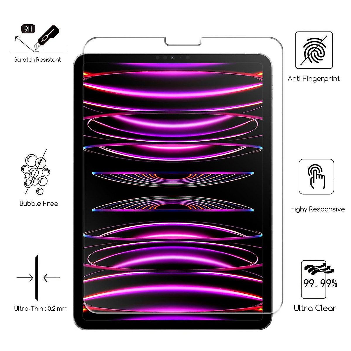 KEANBOLL 2 Pack Designed for iPad Pro 12.9 Inch Tempered Glass Screen Protector, (2022-2018, 6th/5th/4th/3rd Generation) Ultra Clear 9H Hardness and Apple Pencil Compatible