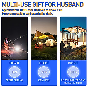 Neporal LITE Emergency Rechargeable Light Bulbs A19, Light Up to 48 hrs, Battery Operated Light Bulb, 5000K E26 LED Bulb, Emergency Lights for Home Power Failure