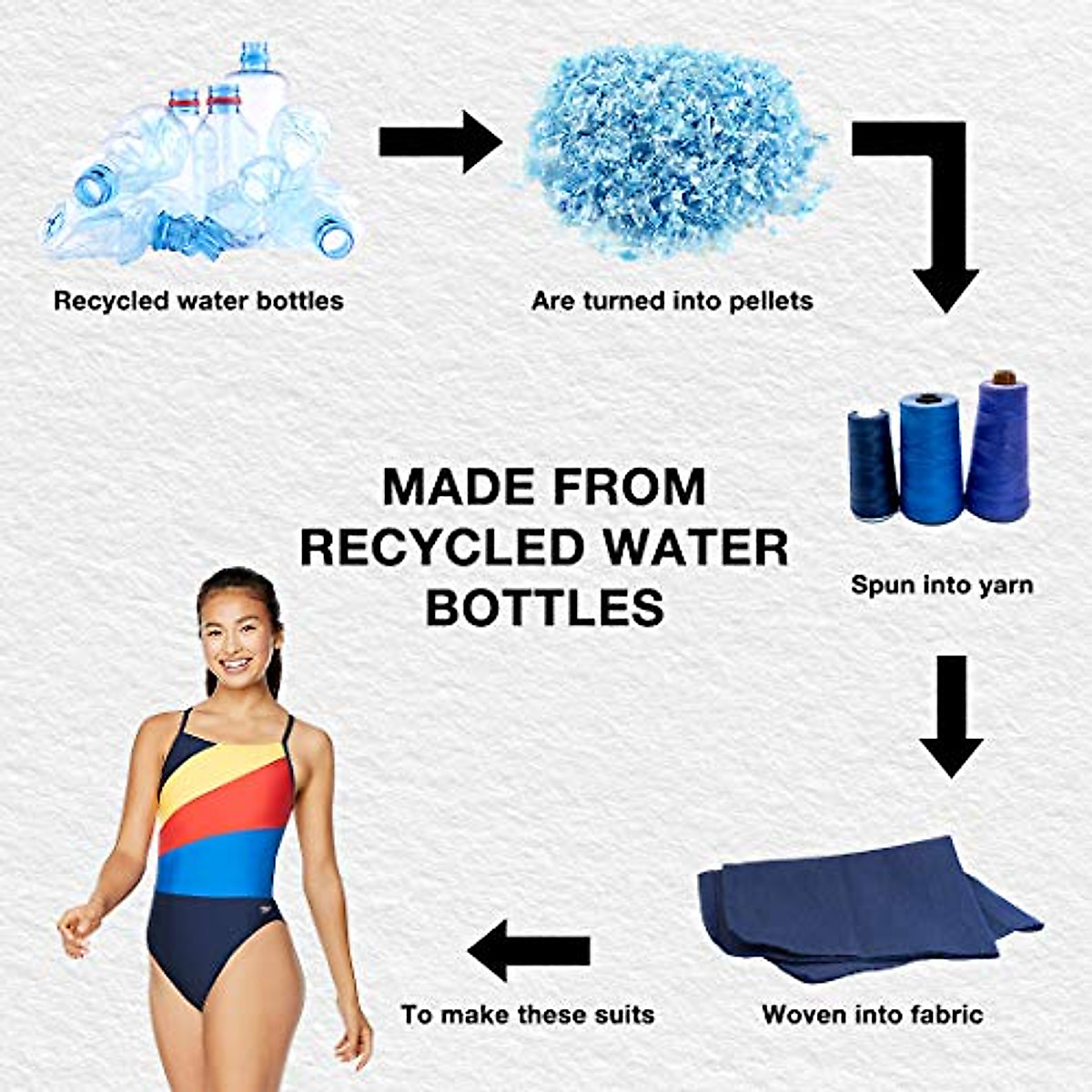 Speedo Women's Swimsuit One Piece Endurance+ Y-Back