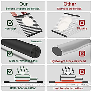 HANZENMA Roll Up Dish Drying Rack Over The Sink Kitchen Roll Up Sink Drying Rack Multipurpose Foldable Sink Drying Mat, Heat-Resistant, Anti-Slip & Anti-Rust Dish Rack for Kitchen, 20.5" x 13", Black