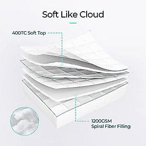 LINSY LIVING Mattress Topper Queen, Extra Thick Pillow Top Mattress Topper, Plush Mattress Pad with 400TC Soft Top Quilted Down Alternative with 8-16 Inch Deep Pocket