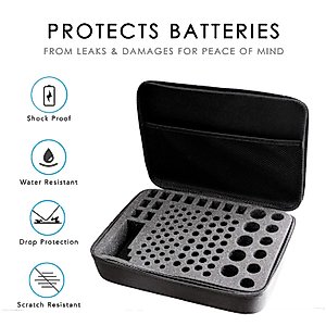 MaximalPower Hard Battery Organizer Storage Box Carry Case for Assorted Sizes AA AAA C D 9V Batteries [Batteries NOT Included] (Battery Case & Tester)