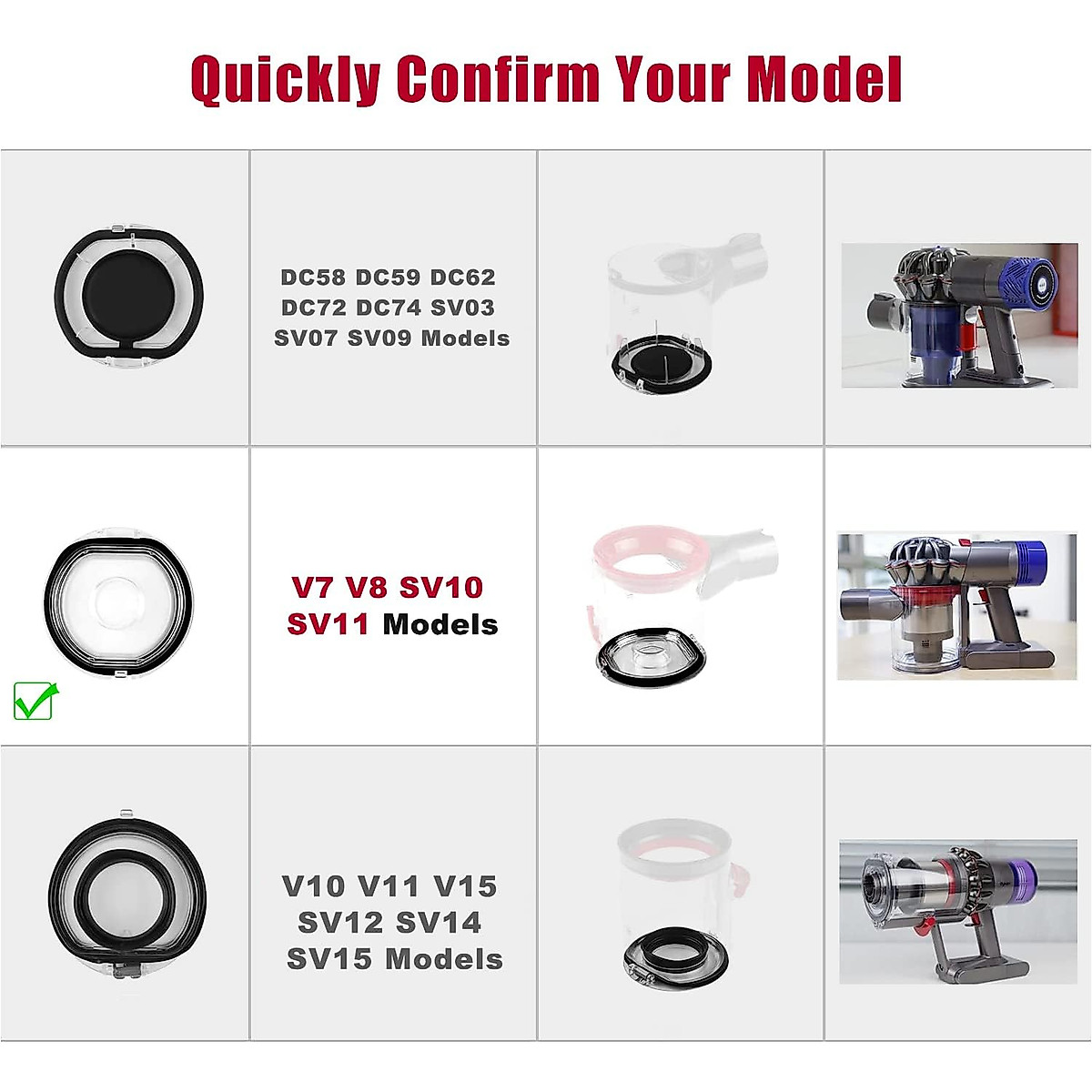 Odashen Dust Bin Lid Accessories for Dyson V7 V8 SV10 SV11 Vacuum Cleaner,Dirt Cup Replacement Parts Cover with Sealing Ring