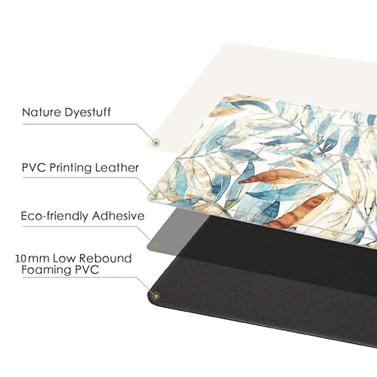 Kitchen Rug Set, LEEVAN Kitchen Floor Mats 2 Piece PVC Leather Anti Fatigue Comfort Heavy Duty Waterproof Oil Proof Non-Skid Rubber Back Washable Doormat Bathroom Area Rug(17" X 29"+17" X 59", Leaves)